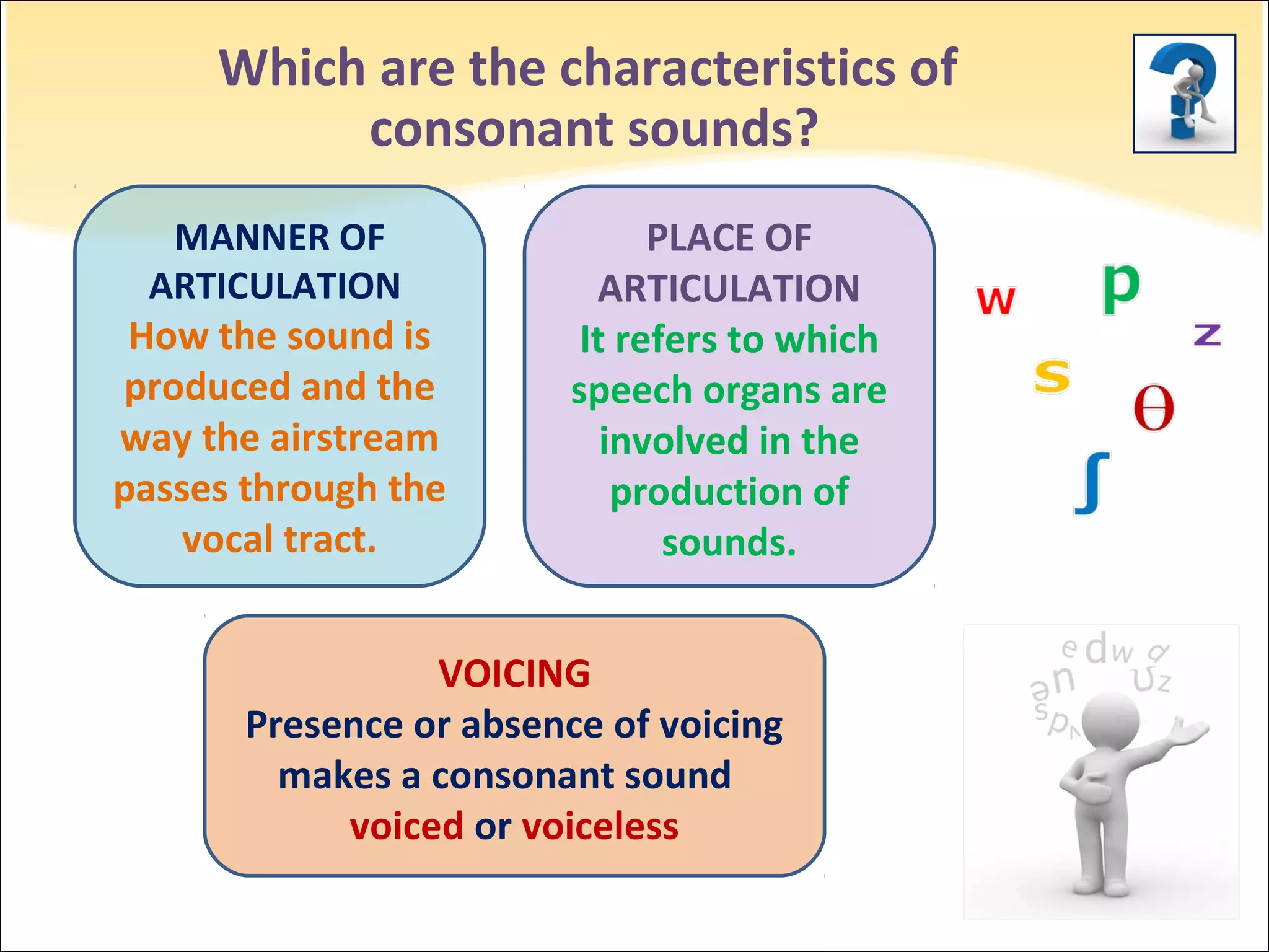 The articulation of consonant sounds | PPT