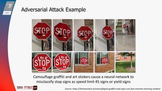 The artificial reality of cyber defense | PPTX