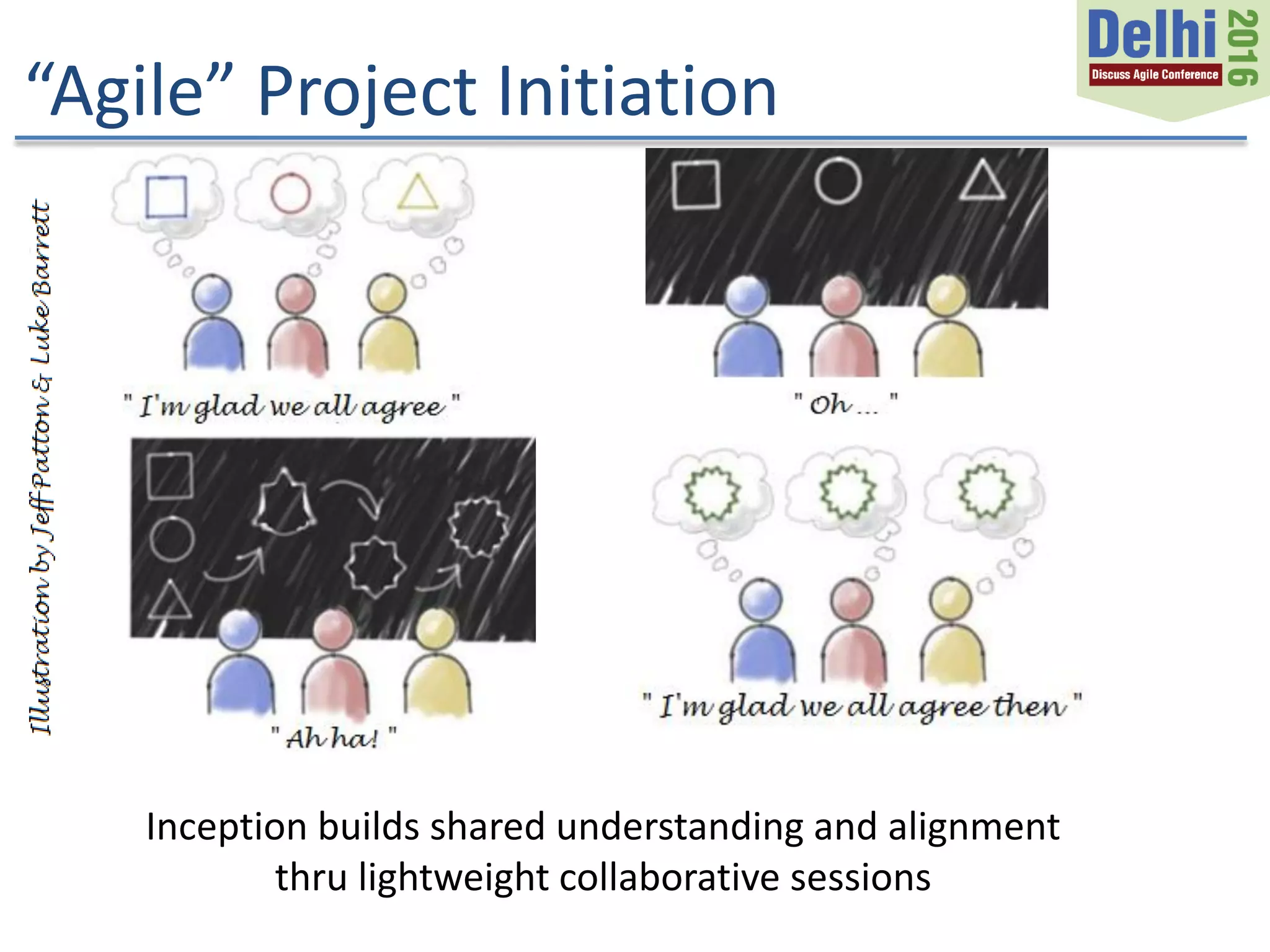 The art of agile project initiation | PPT