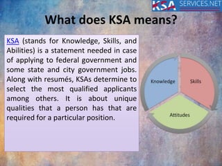 The Art of Answering KSA Questions | PPT