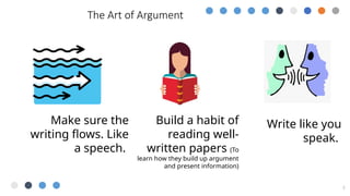 The Art of Argument for policy papers.pptx