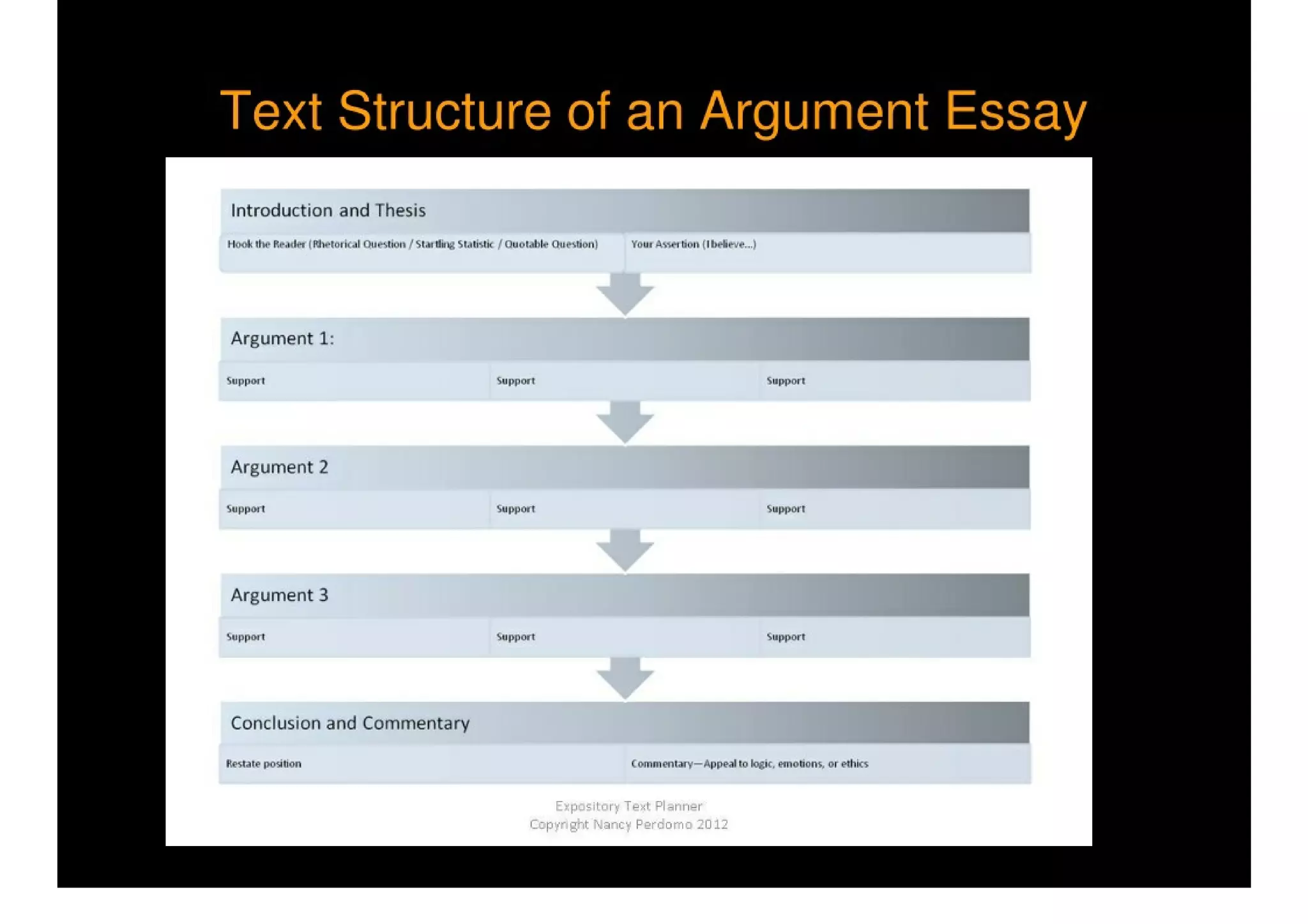 The Art Of Argument Writing | PDF