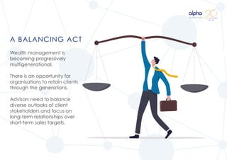 Wealth Management Advisory Skills | PDF