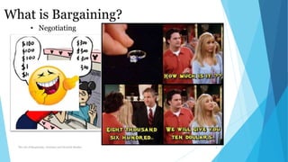 The art of bargaining | PPTX
