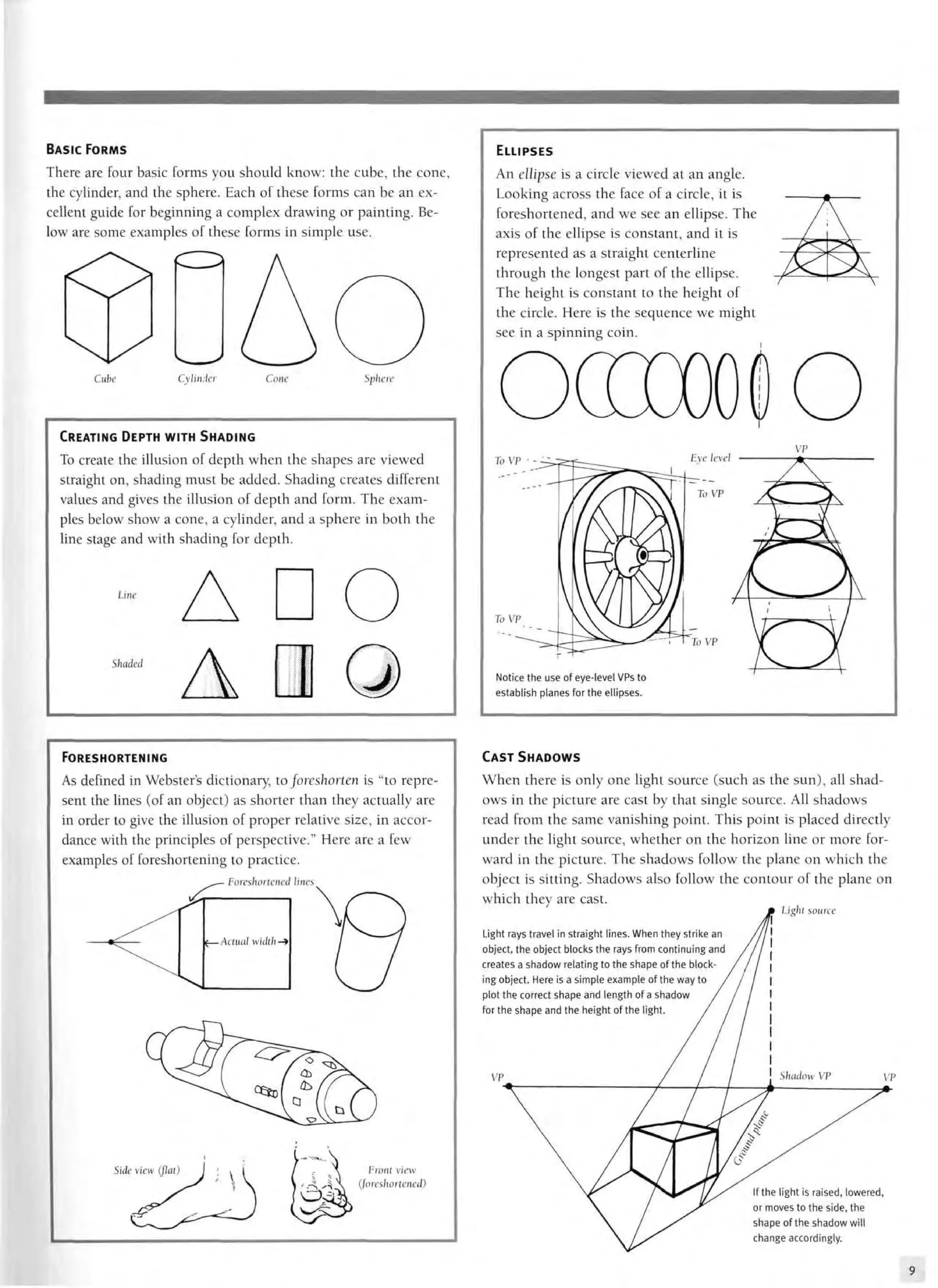 The art of basic drawing | PDF | Drawing and Sketching | Arts and Crafts