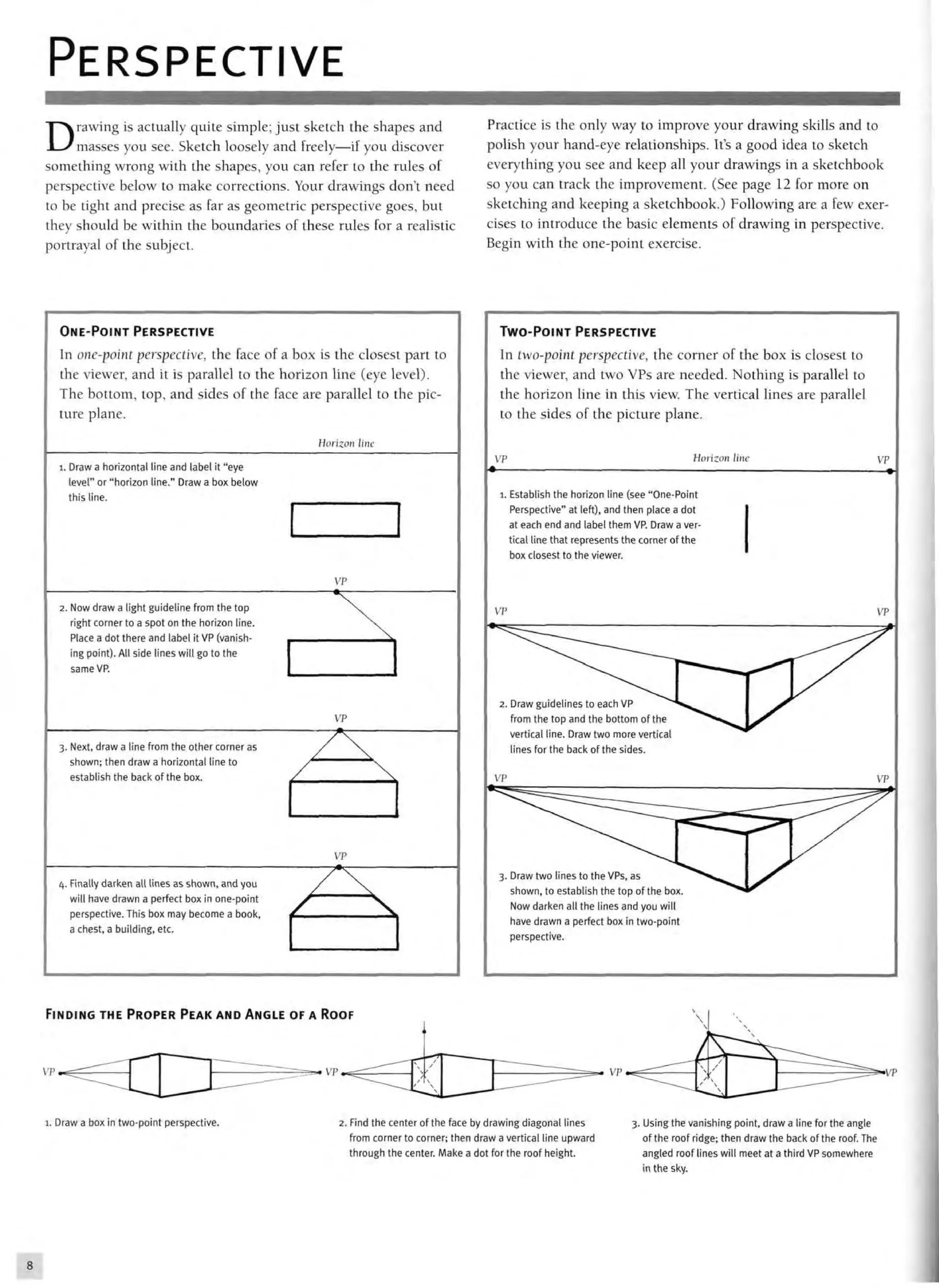 The art of basic drawing | PDF | Drawing and Sketching | Arts and Crafts