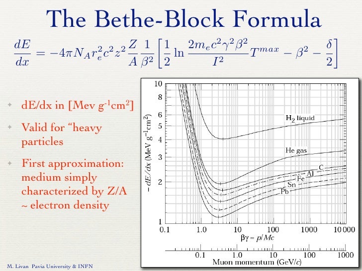 The Art of Calorimetry