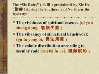 The Art of Chinese Painting (Speaker: Vincent Lee Kwun-leung) | PPT