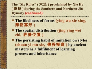 The Art of Chinese Painting (Speaker: Vincent Lee Kwun-leung) | PPT