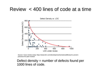 The Art of Giving and Receiving Code Reviews | ODP | Computer Software ...