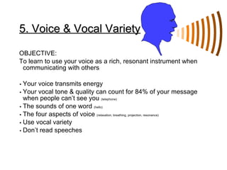 The Art Of Communication | PPT