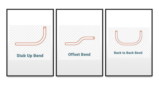 The Art of Conduit Bending - Physics and Trigonometry Principles ...