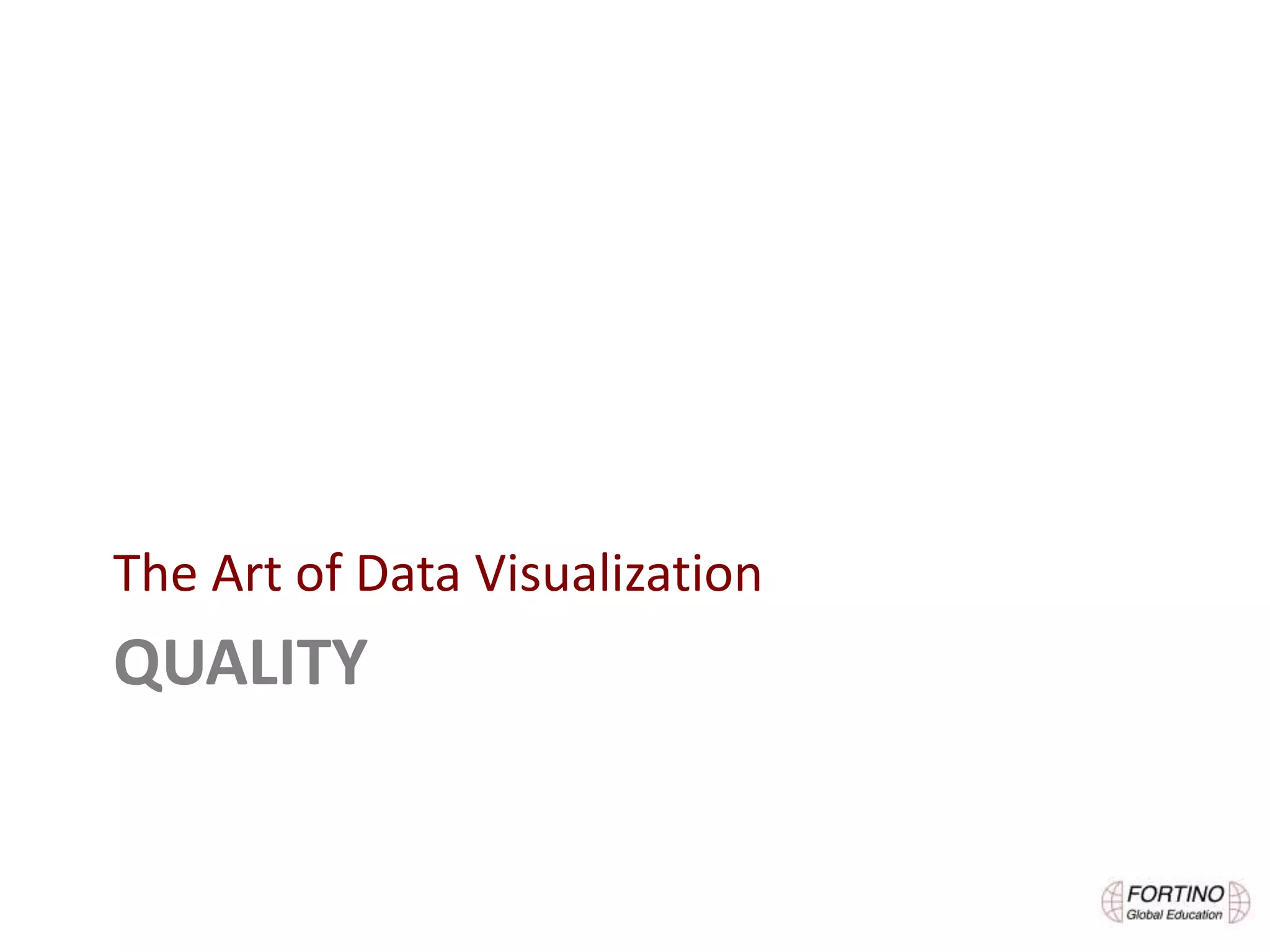 The Art of Data Visualization Seminar - Webcast Recording | PPT