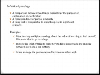 The Art of Defining Concept Paper.pptx