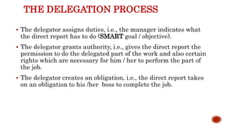 The Art of Delegation | PPTX