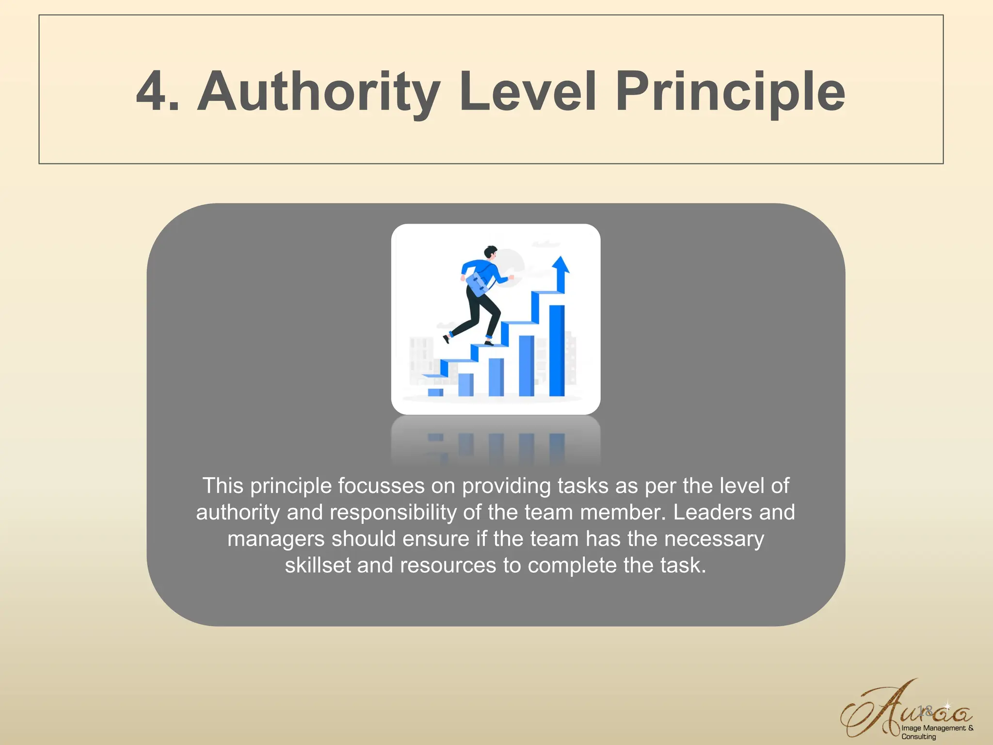 The Art of Delegation for Senior Leaders.pdf