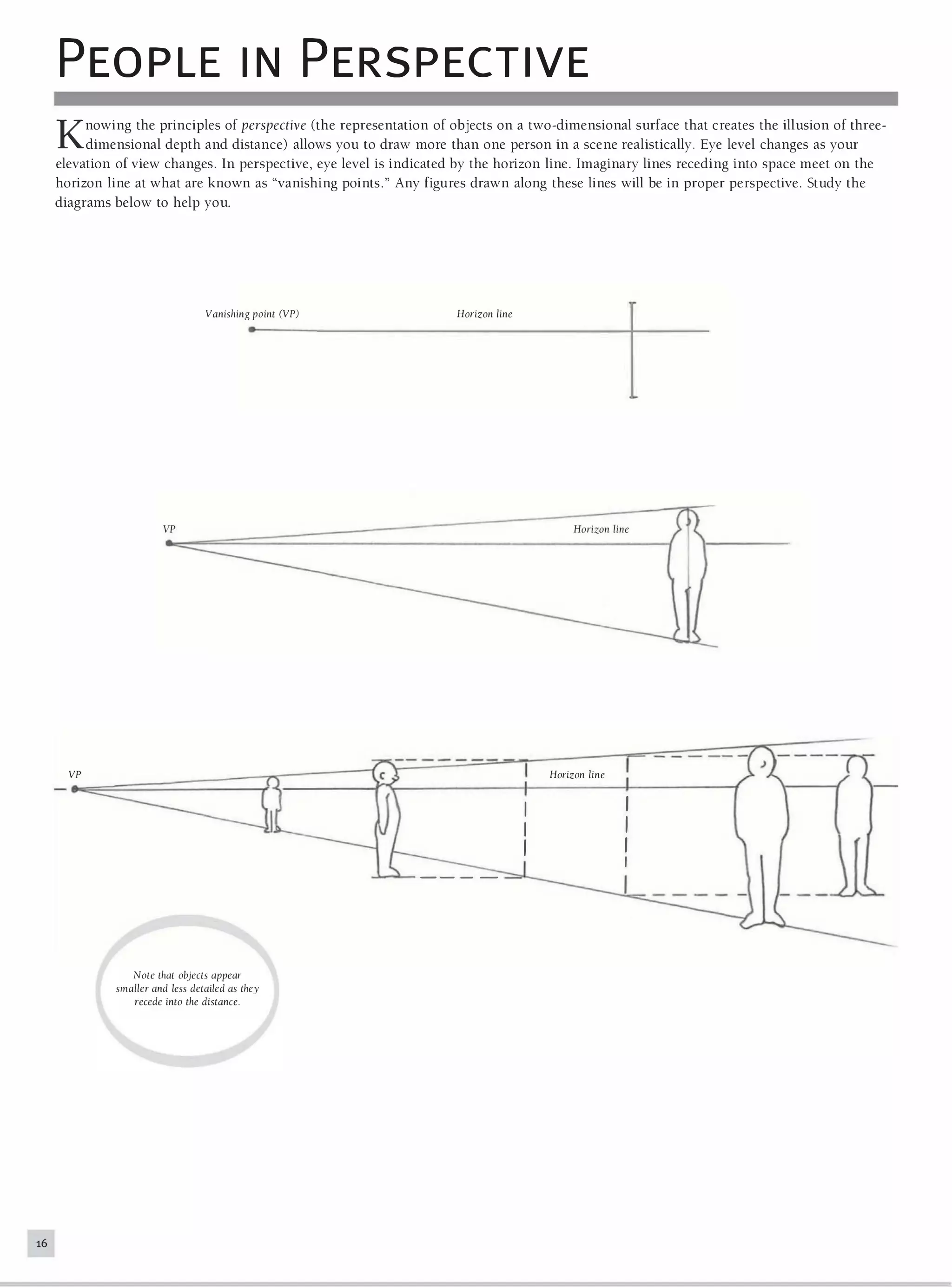 The art of drawing people | PDF