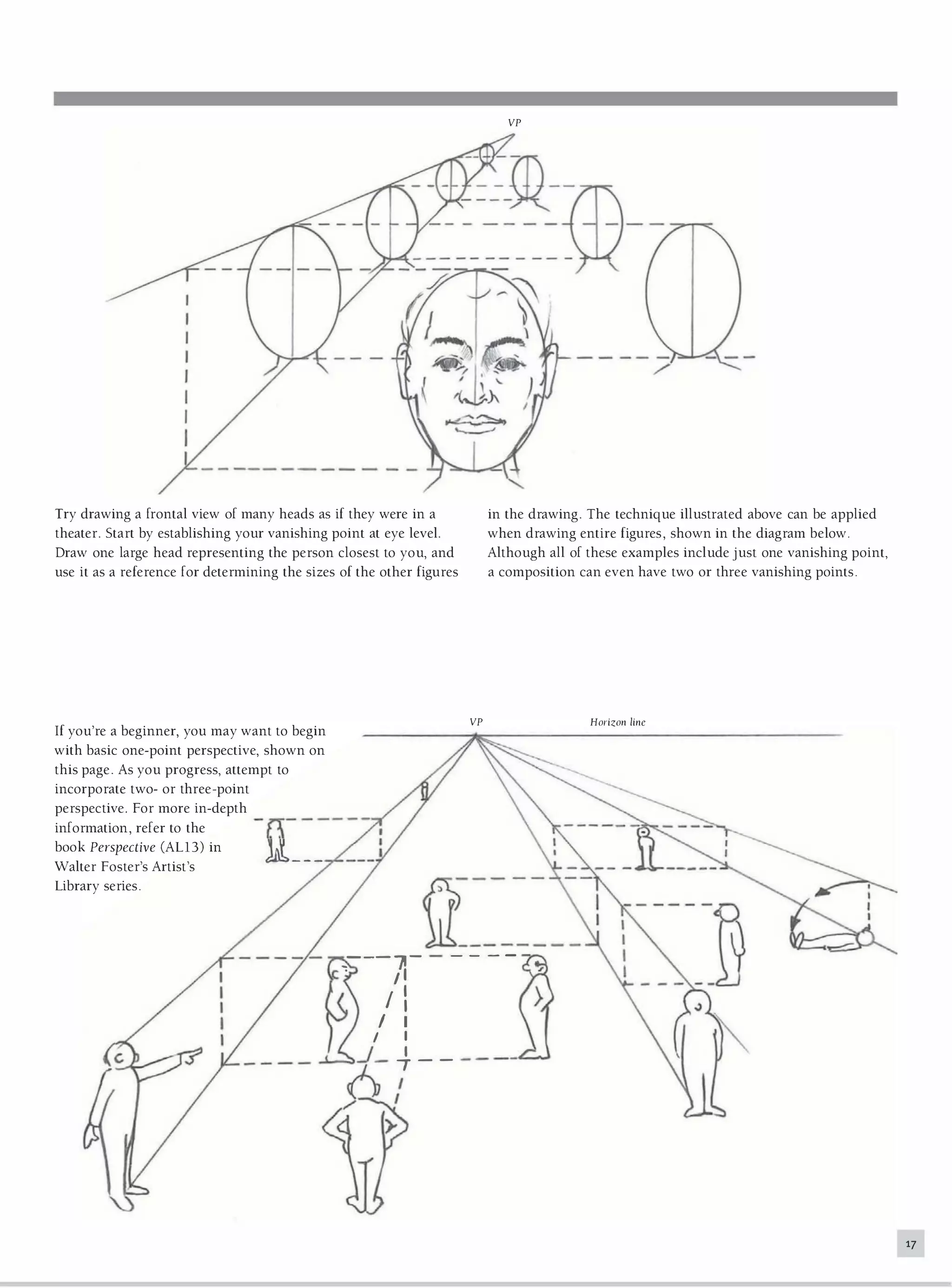 The art of drawing people | PDF
