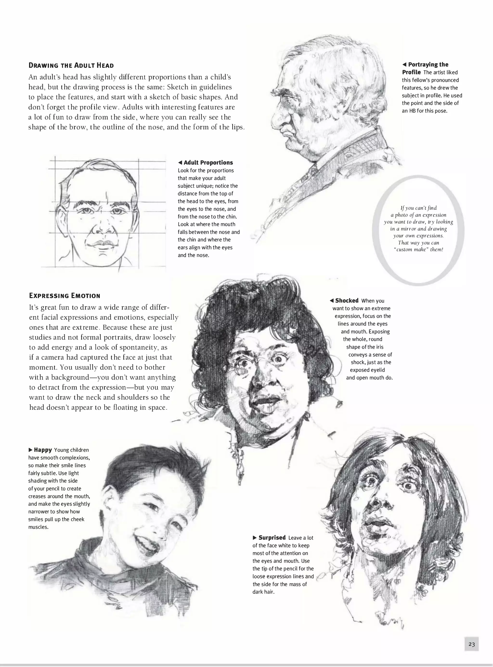 The art of drawing people | PDF