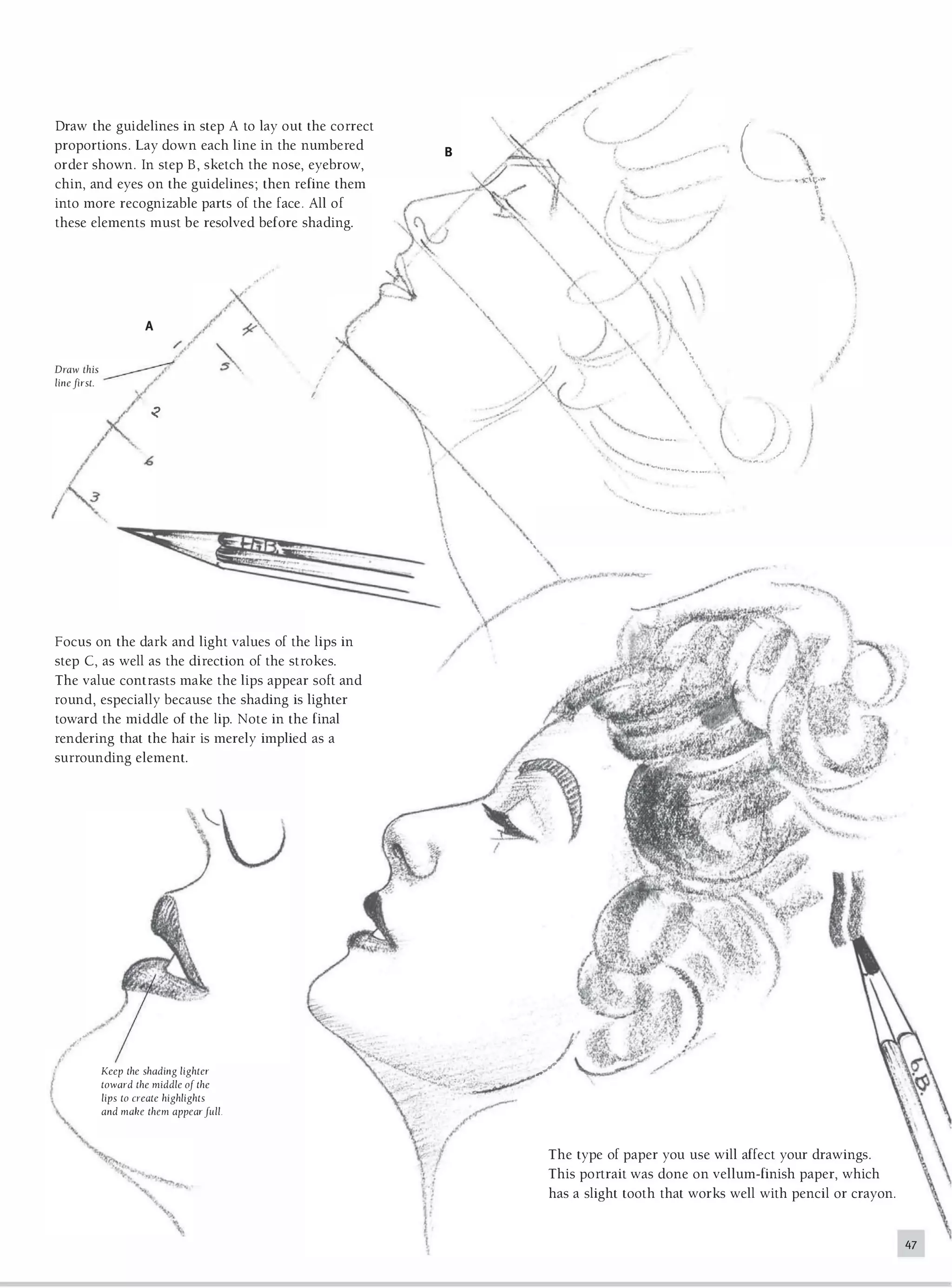 The art of drawing people | PDF