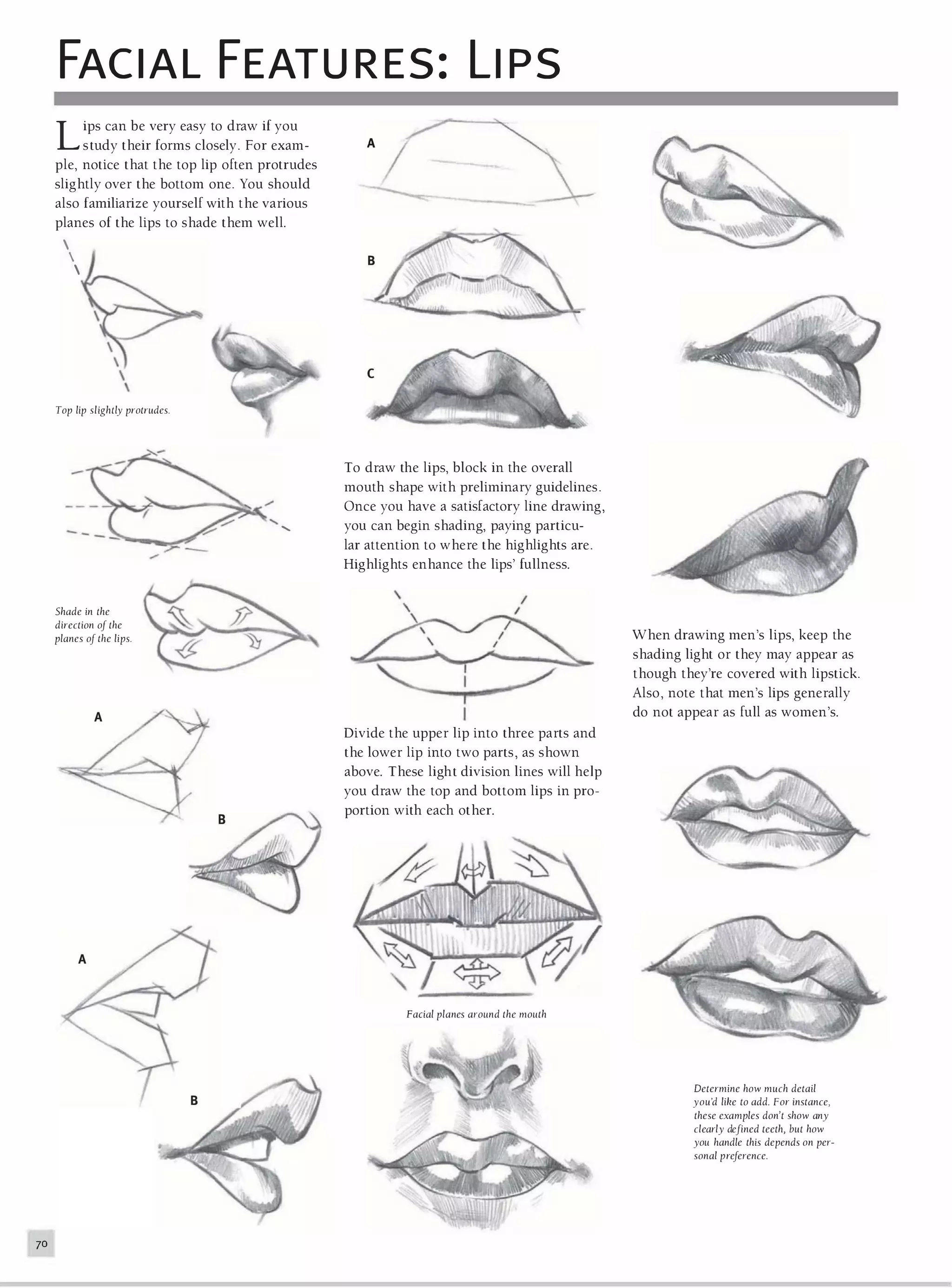 The art of drawing people | PDF