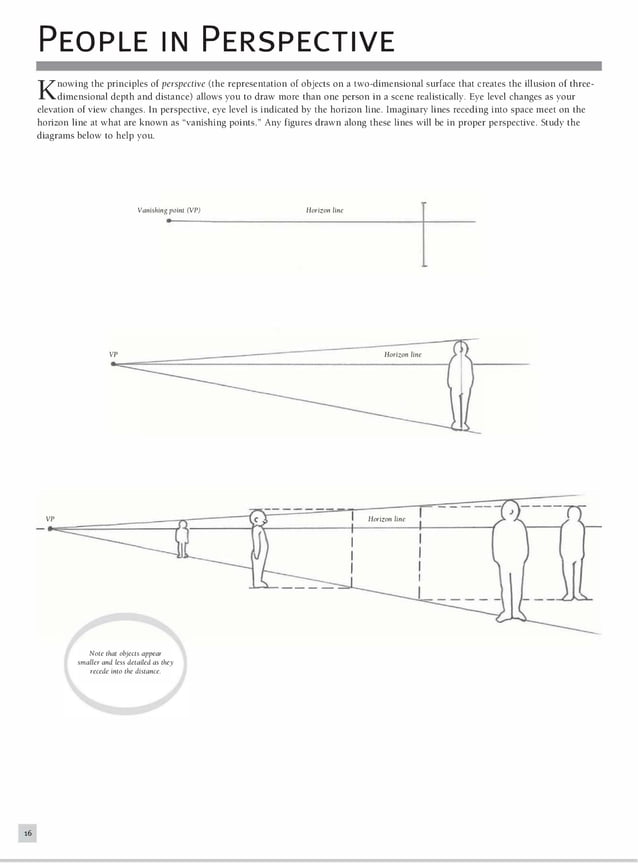 The art of drawing people | PDF