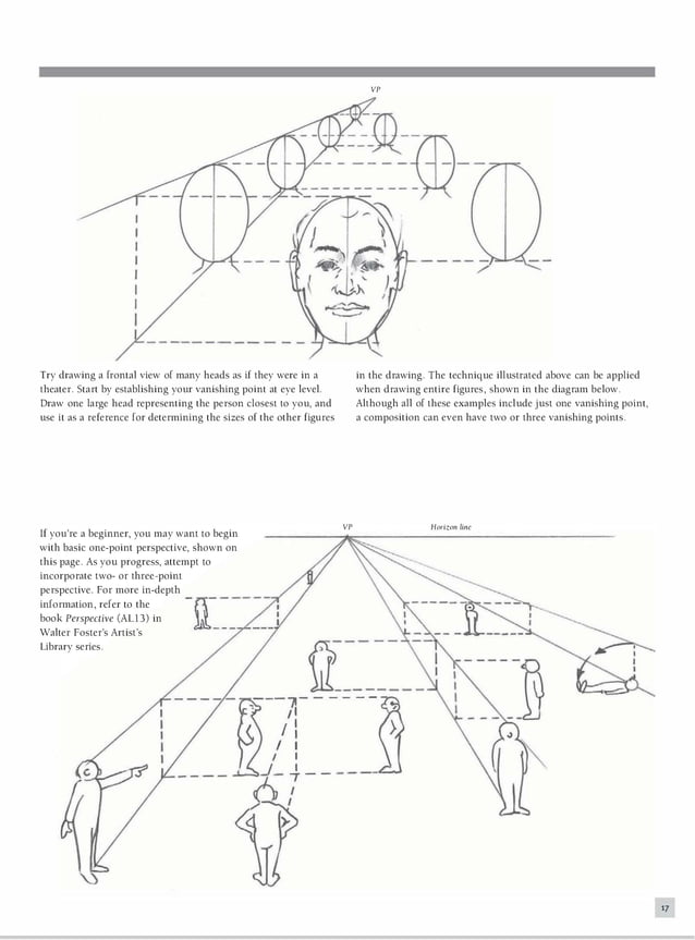 The art of drawing people | PDF