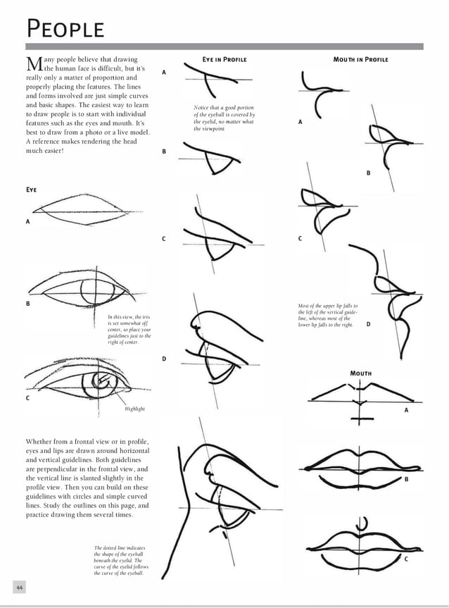 The art of drawing people | PDF