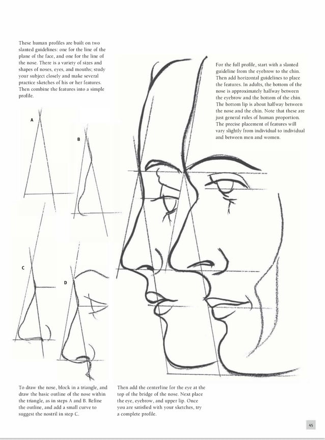 The art of drawing people | PDF