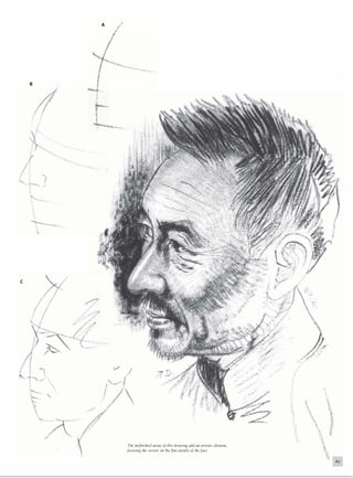 The art of drawing people | PDF