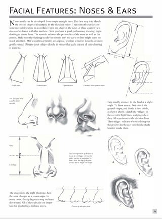 The art of drawing people | PDF