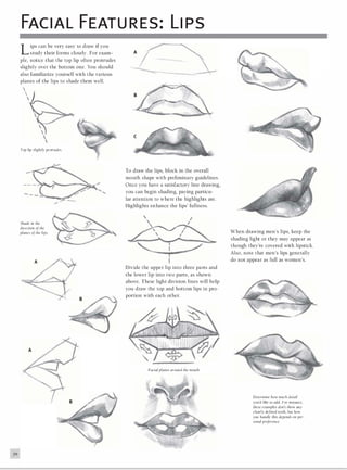 The art of drawing people | PDF