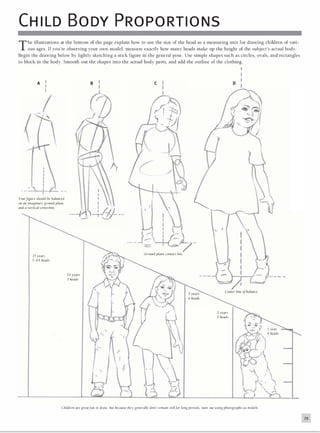 The art of drawing people | PDF