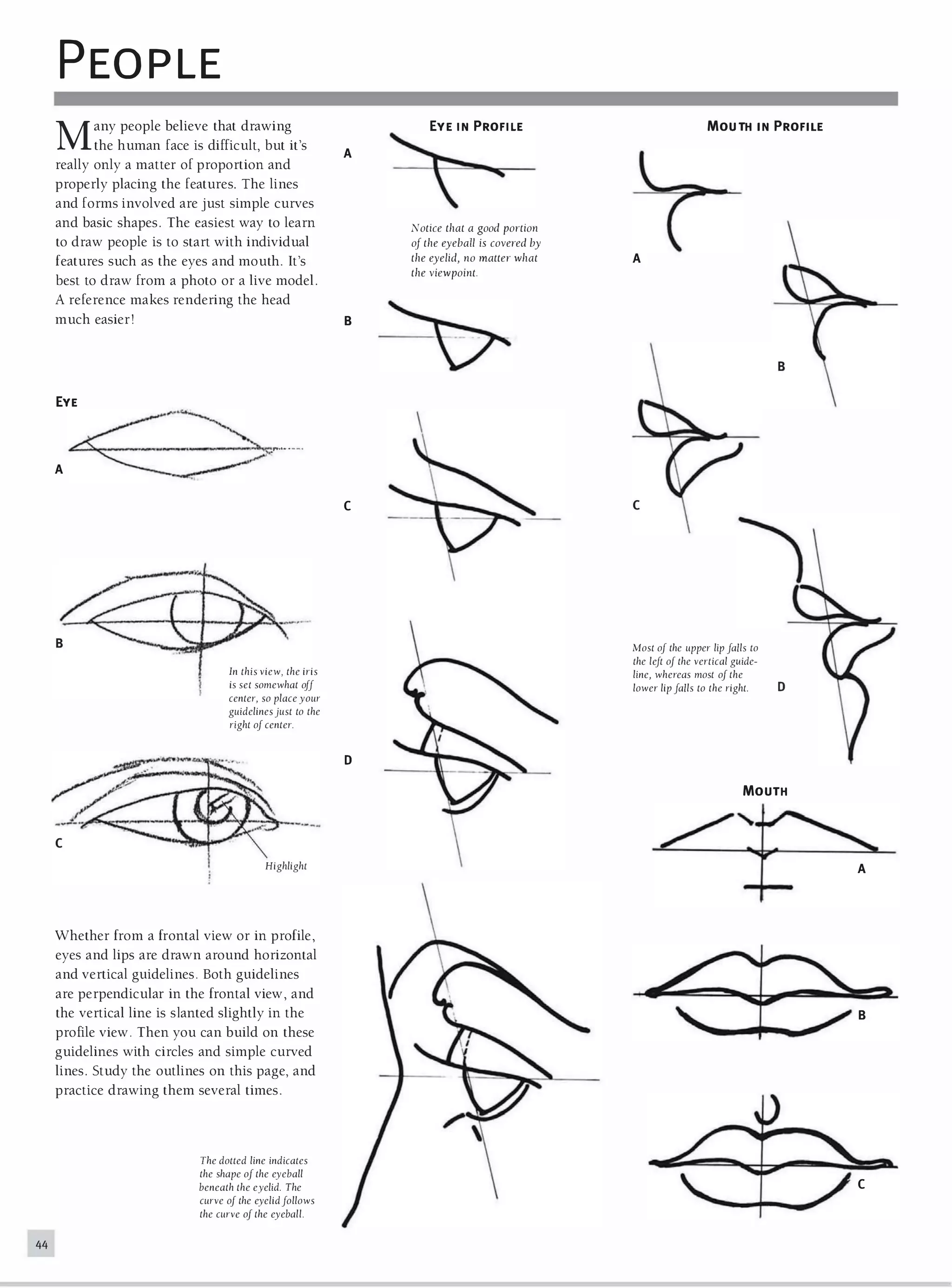 The Art of Drawing People | PDF