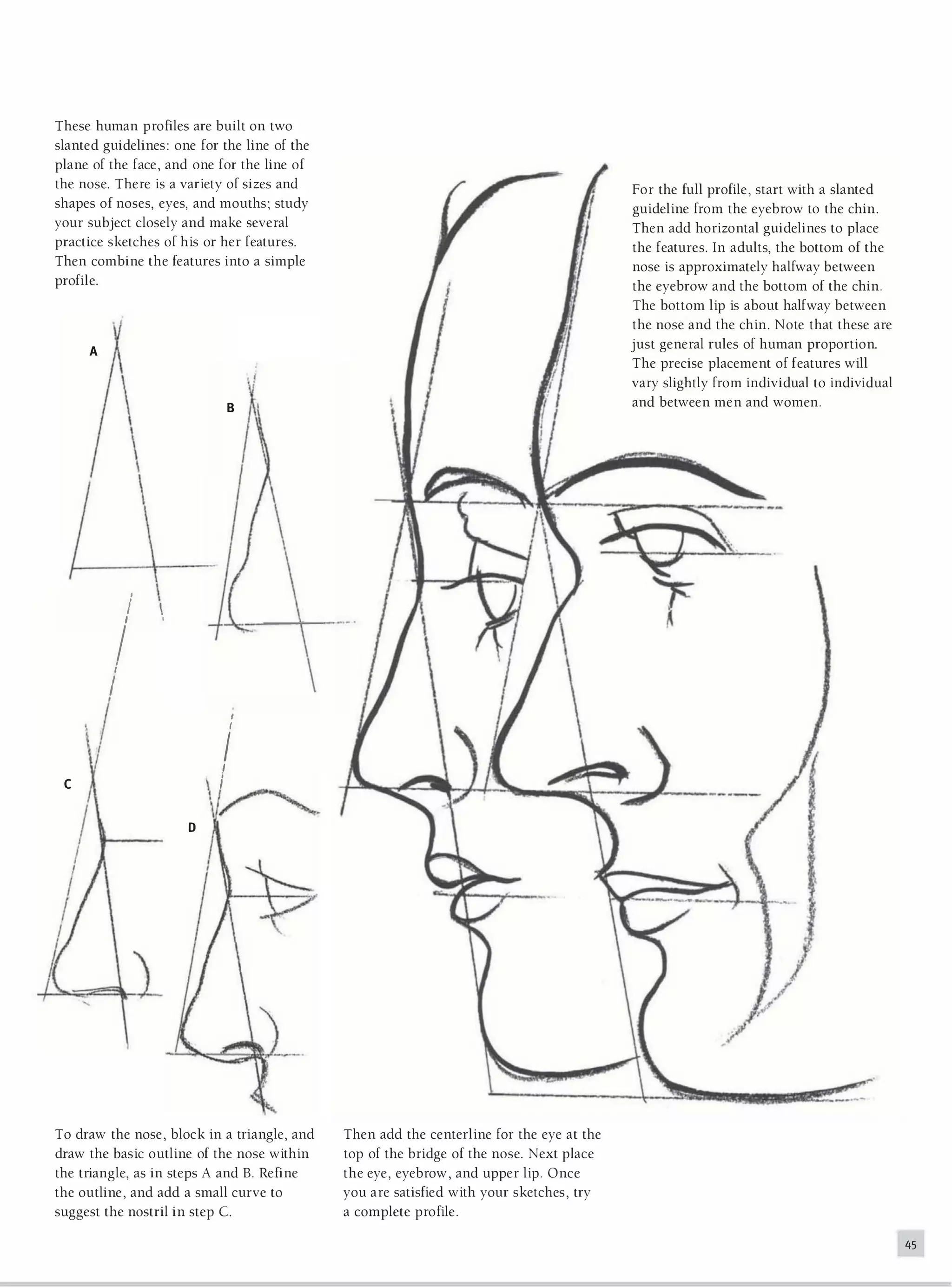 The Art of Drawing People | PDF