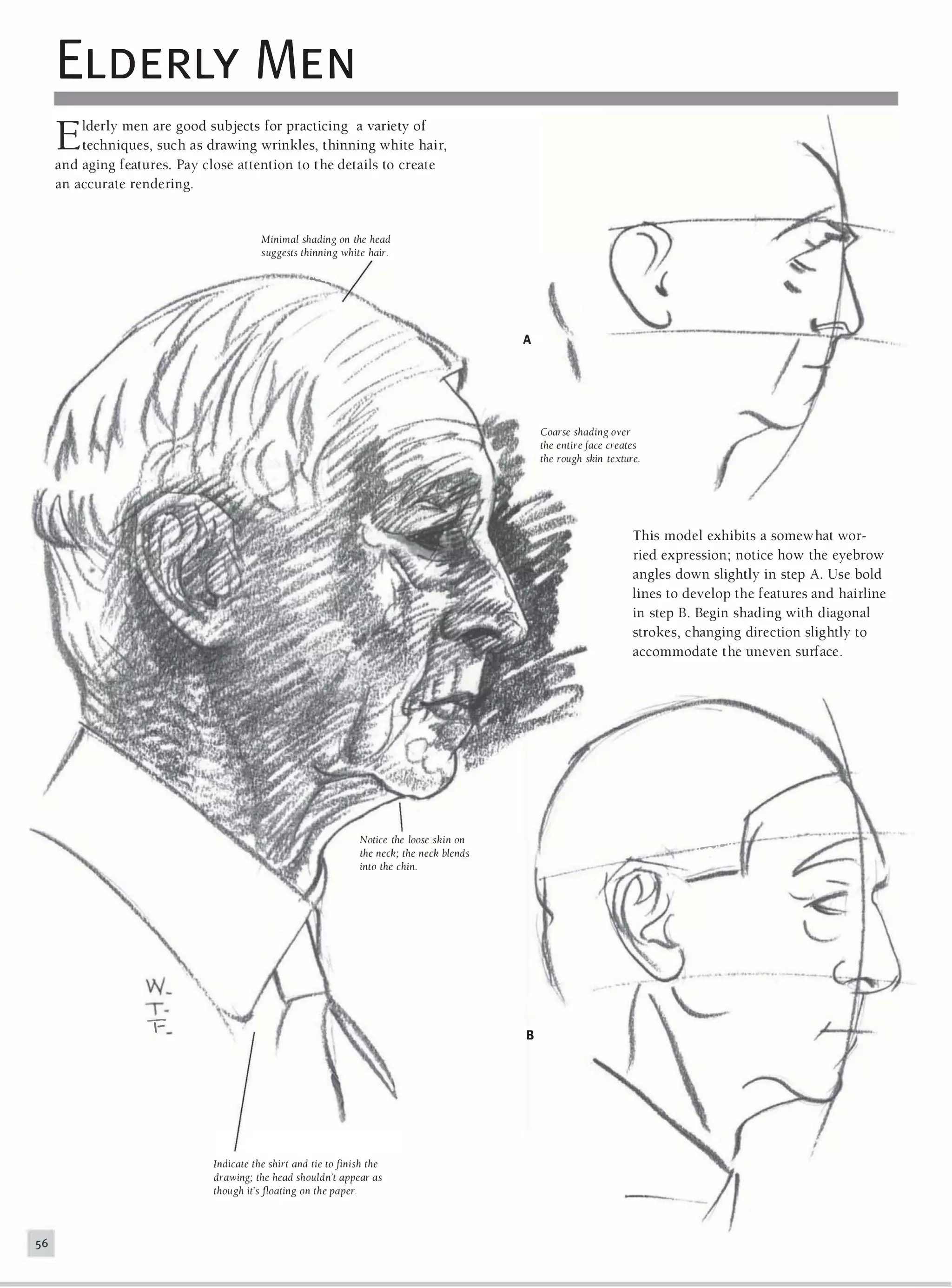 The Art of Drawing People | PDF