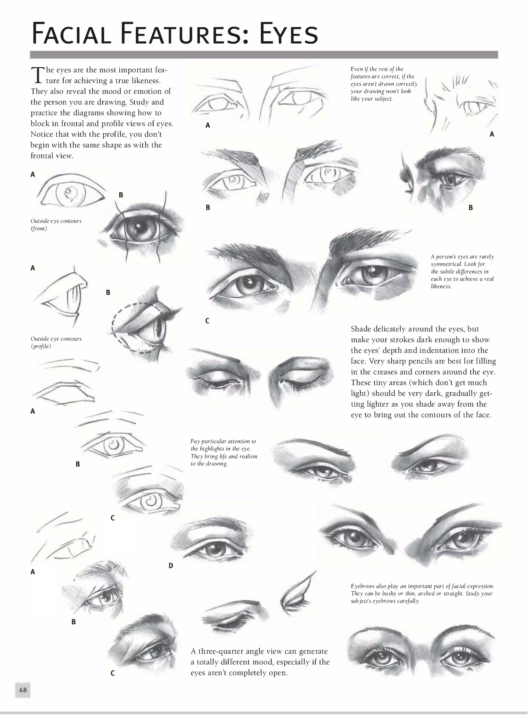 The Art of Drawing People | PDF