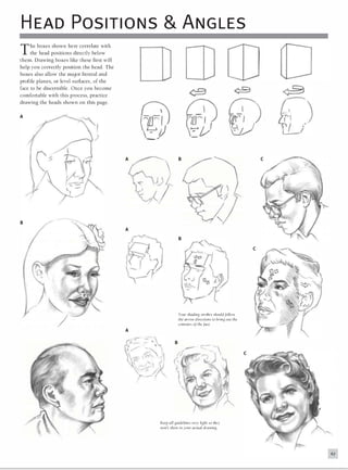 The Art of Drawing People | PDF