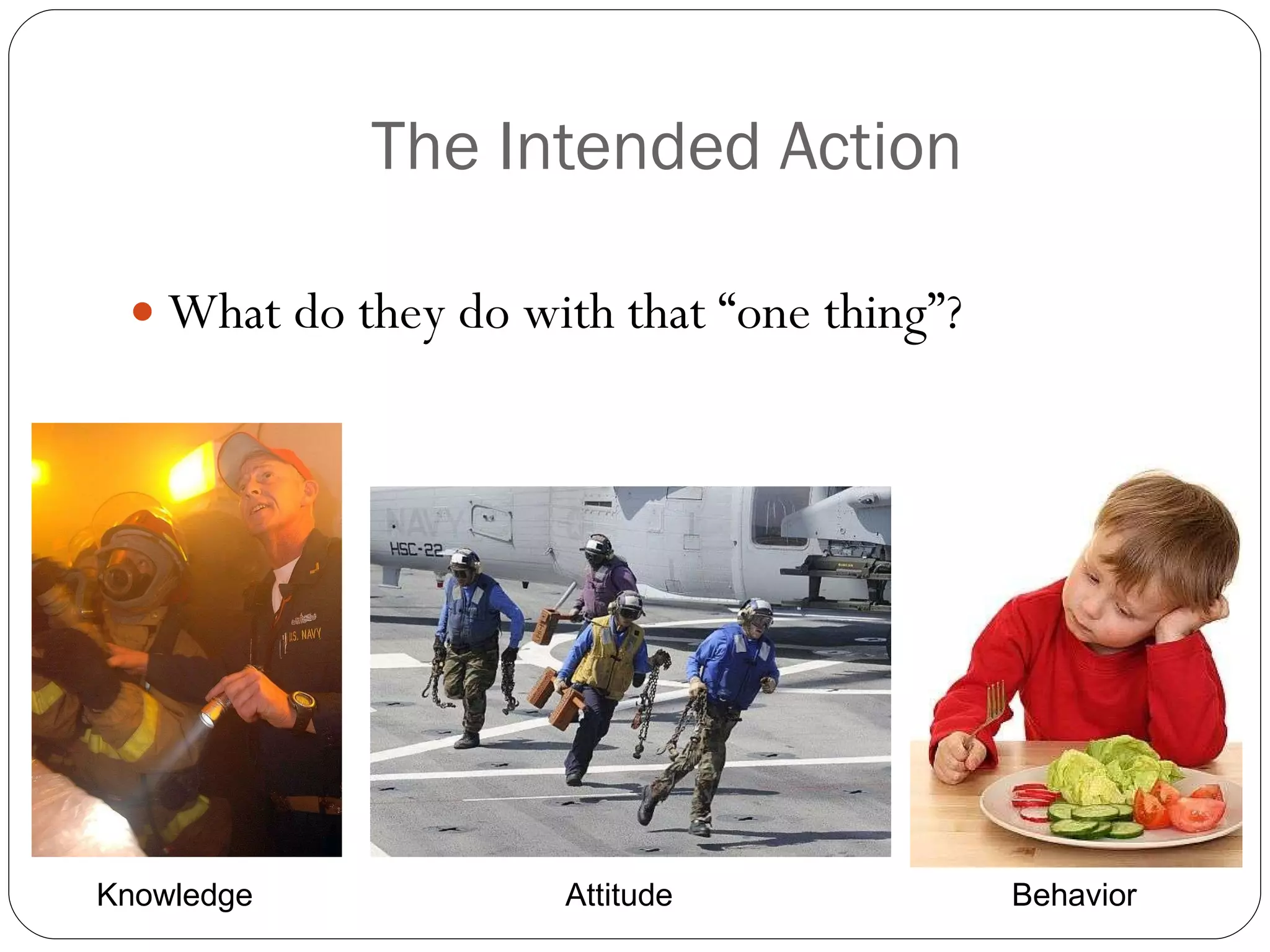 The art of effective communication final | PPT