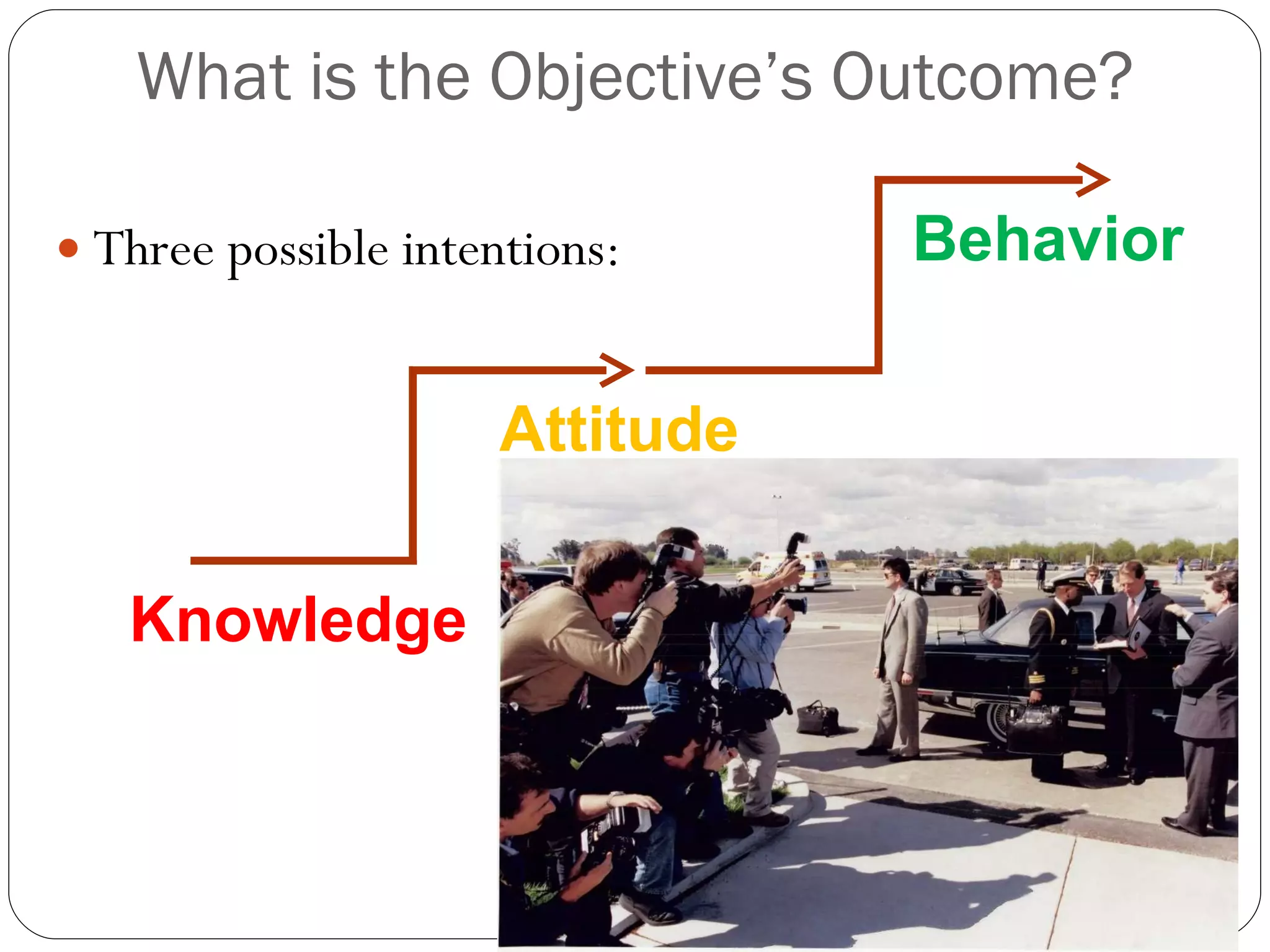 The art of effective communication final | PPT