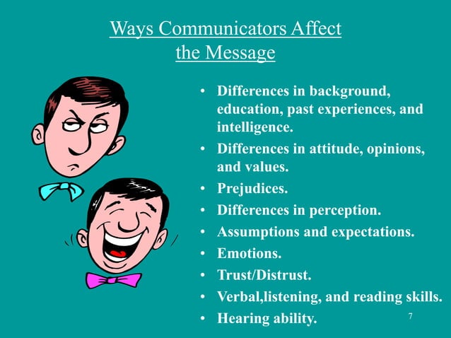 The Art of Effective Communication ppt.ppt