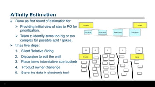 The art of estimation | PDF