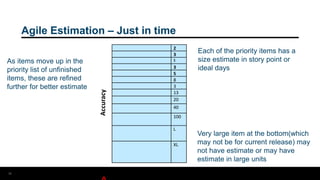 The art of estimation | PDF