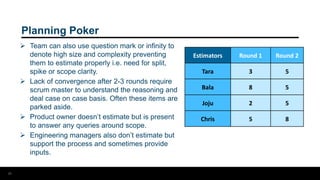 The art of estimation | PDF