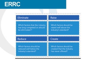 The Art of Execution # 7 Super Teams | PDF