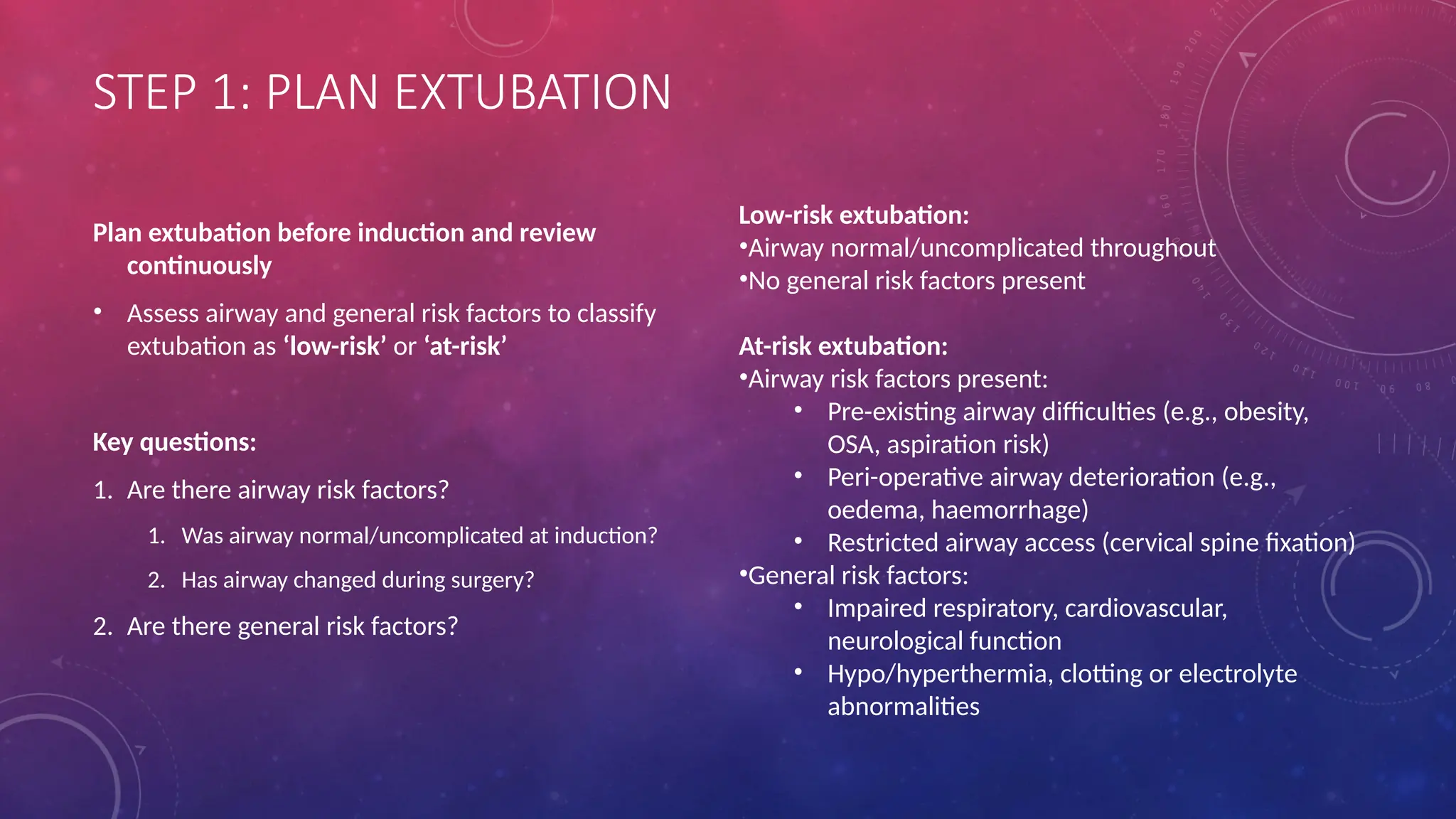 The Art Of Extubation - A Guided Risk-based Approach | PPTX