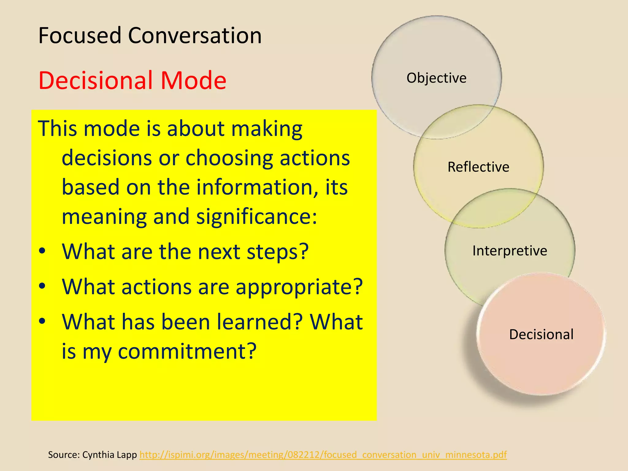 The Focused Conversation Method - ORID | PPTX
