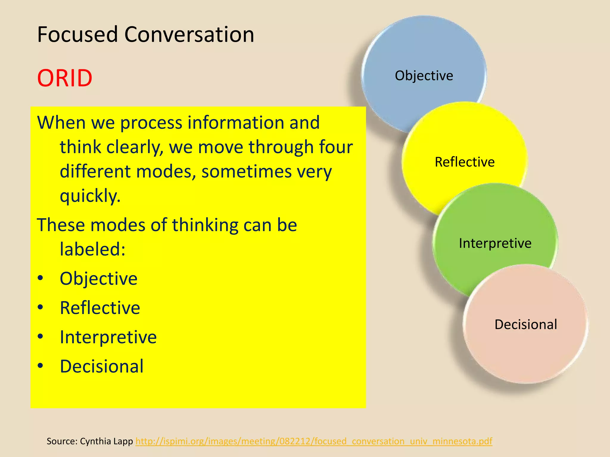 The Focused Conversation Method - ORID | PPTX