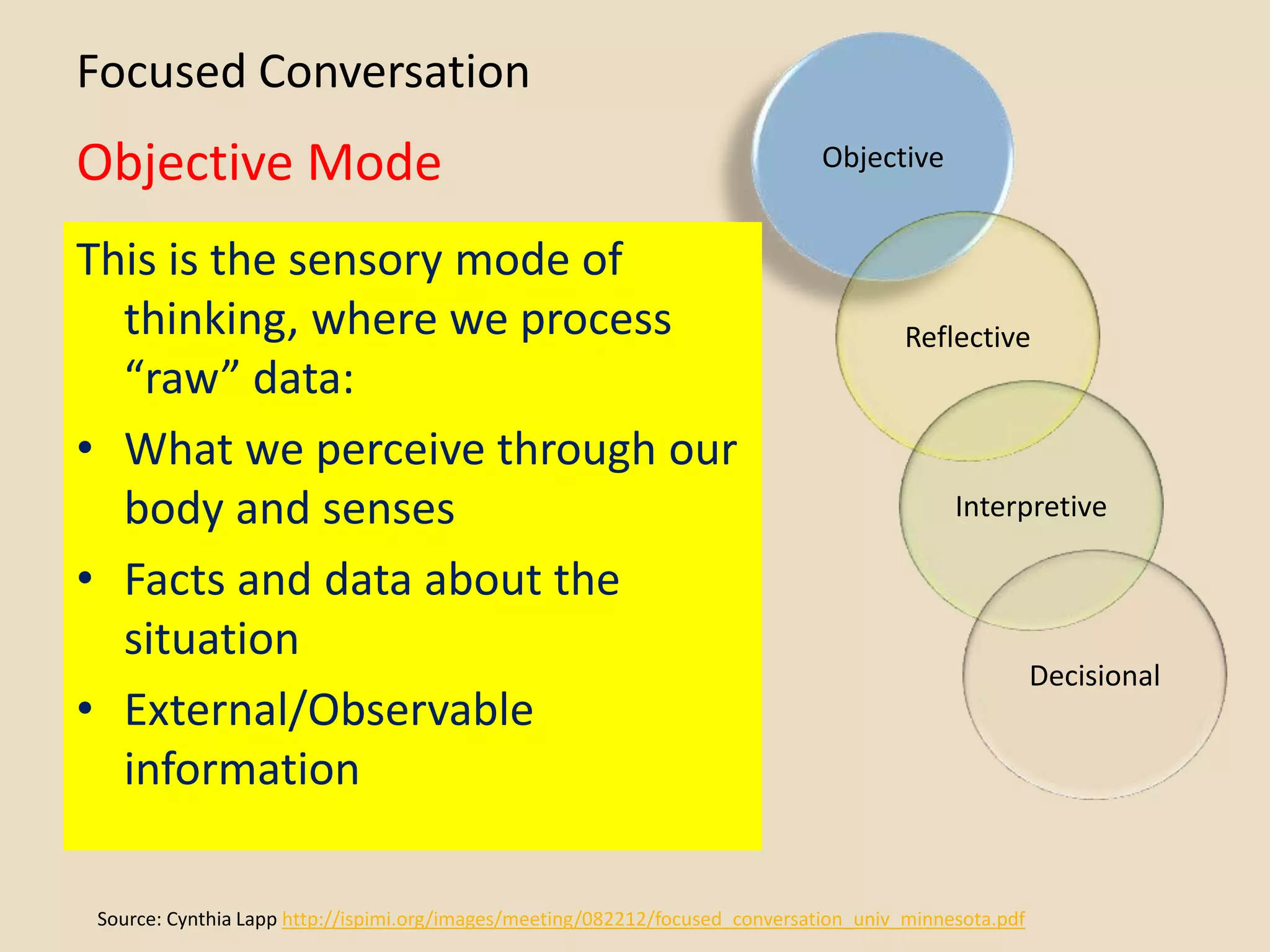 The Focused Conversation Method - ORID | PPTX