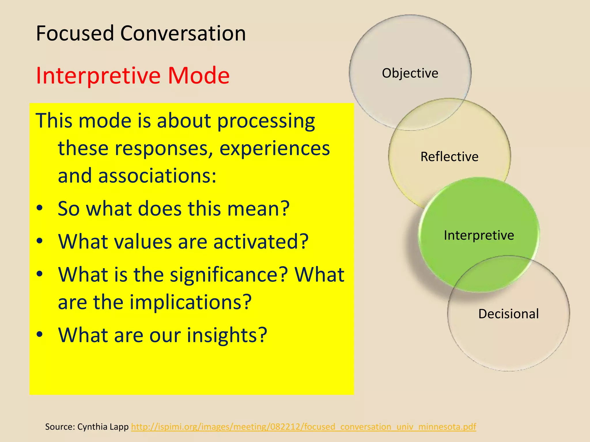 The Focused Conversation Method - ORID | PPTX